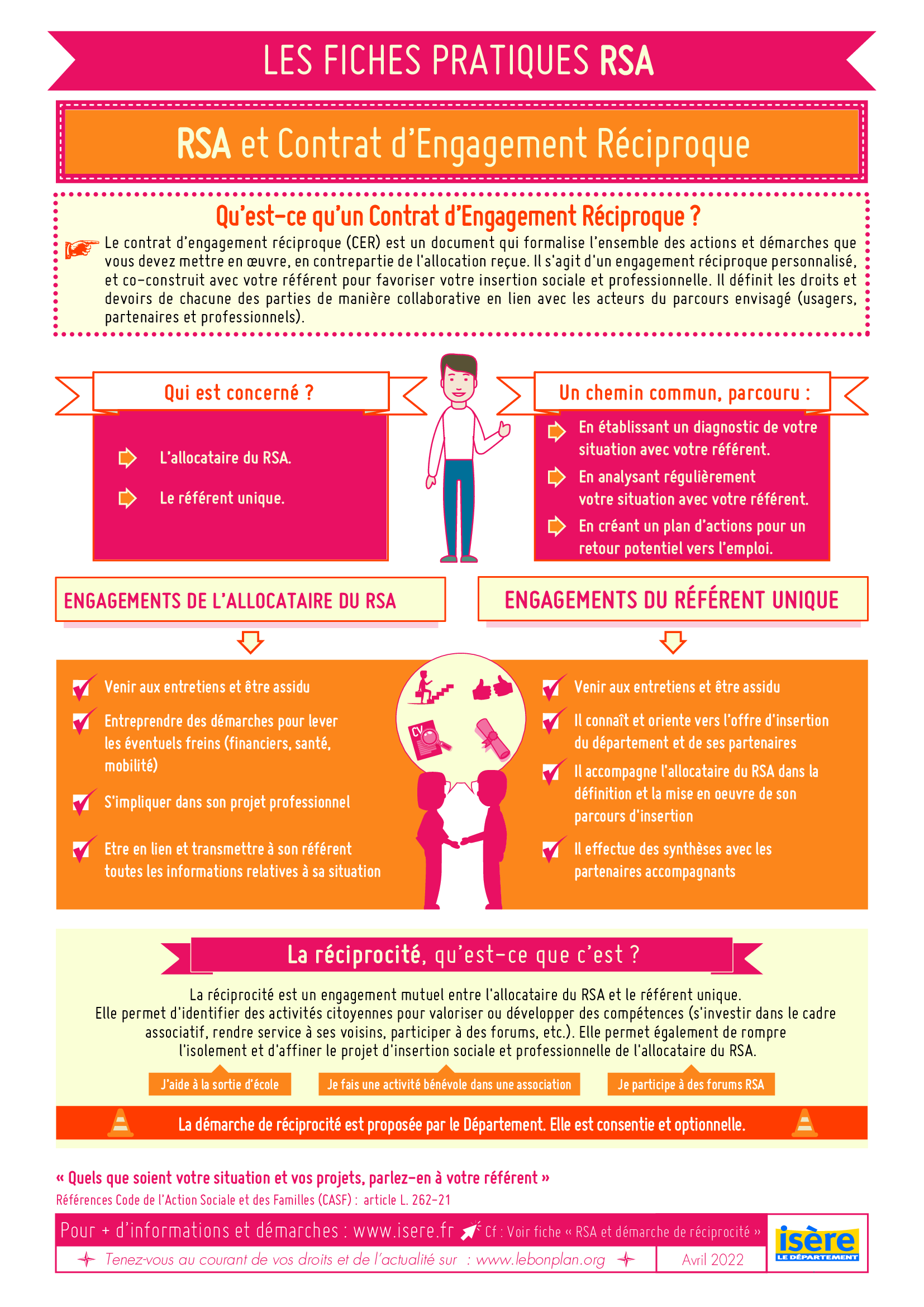 23. RSA et Contrat d’Engagement Réciproque – Le bon plan